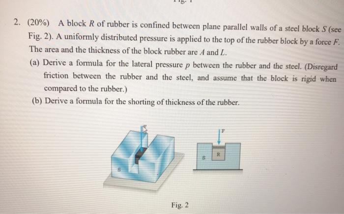 Solved 2. (20%) A block R of rubber is confined between | Chegg.com