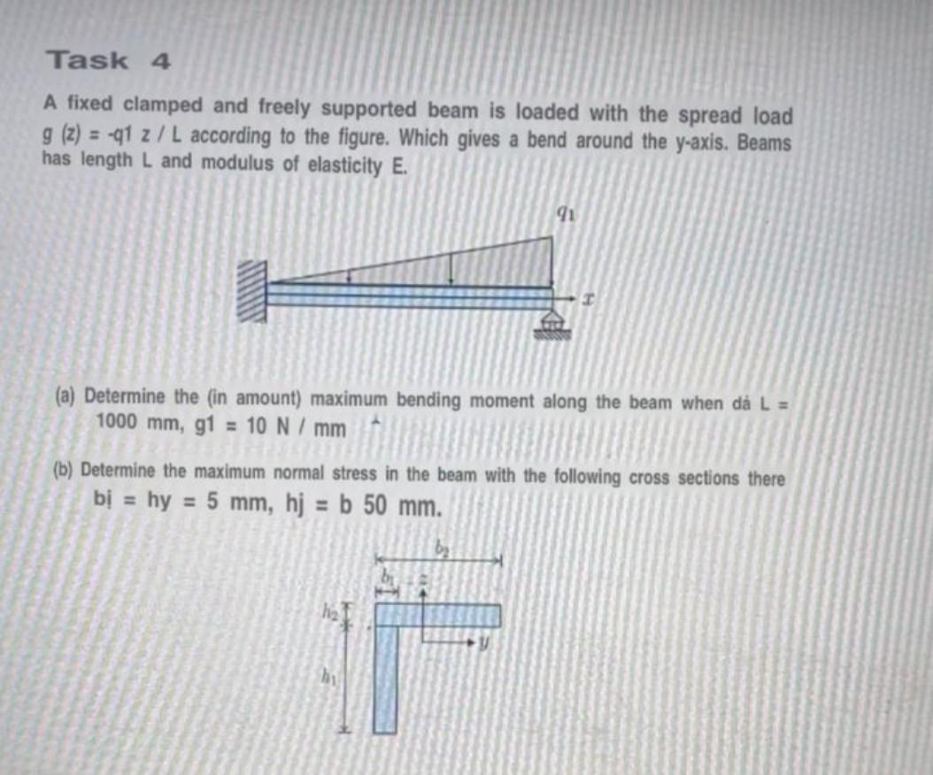 Solved Task 4 A fixed clamped and freely supported beam is | Chegg.com