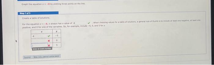Solved Graph the equation x = -8 by plotting three points on | Chegg.com
