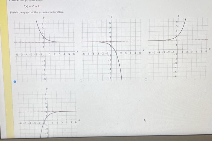 Solved f(x)=ex+2 Sketch the graph of the exponential | Chegg.com