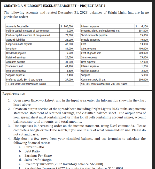 Solved CREATING A MICROSOFT EXCEL SPREADSHEET - ﻿PROJECT | Chegg.com
