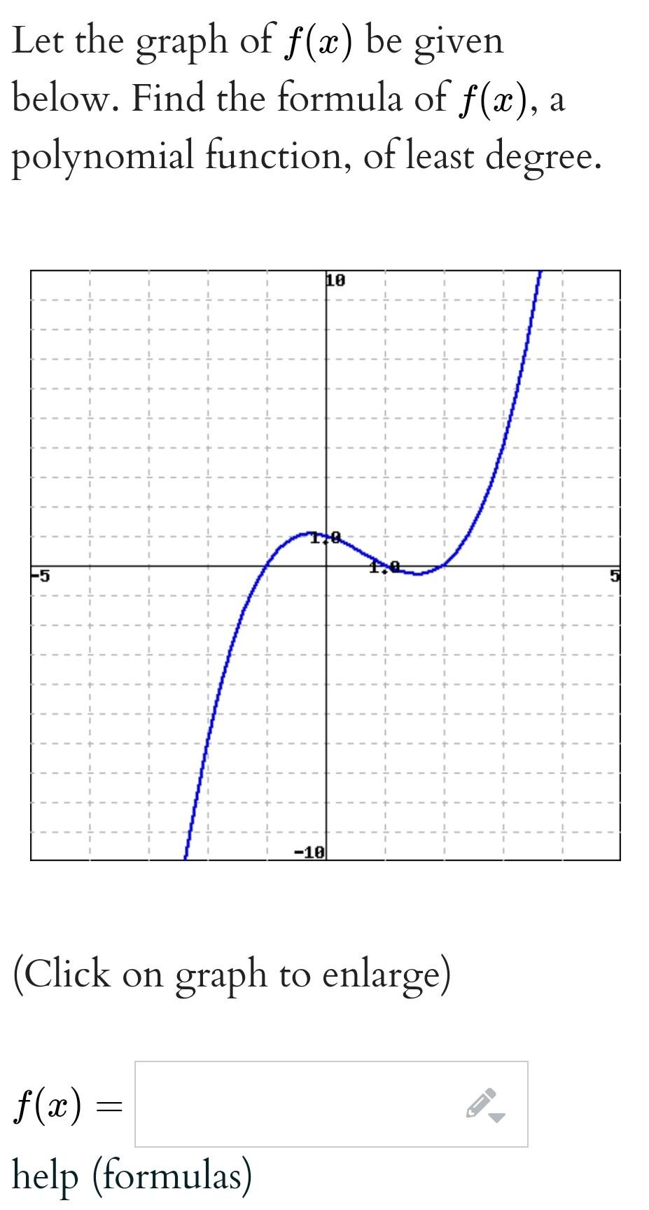 Solved Let the graph of f(x) be given below. Find the | Chegg.com