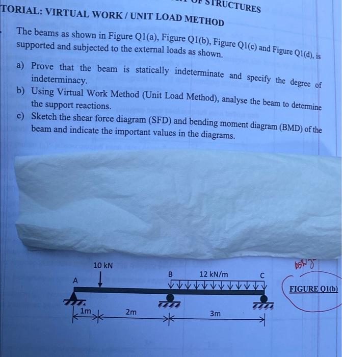 Solved ORIAL: VIRTUAL WORK/UNIT LOAD METHOD The beams as | Chegg.com