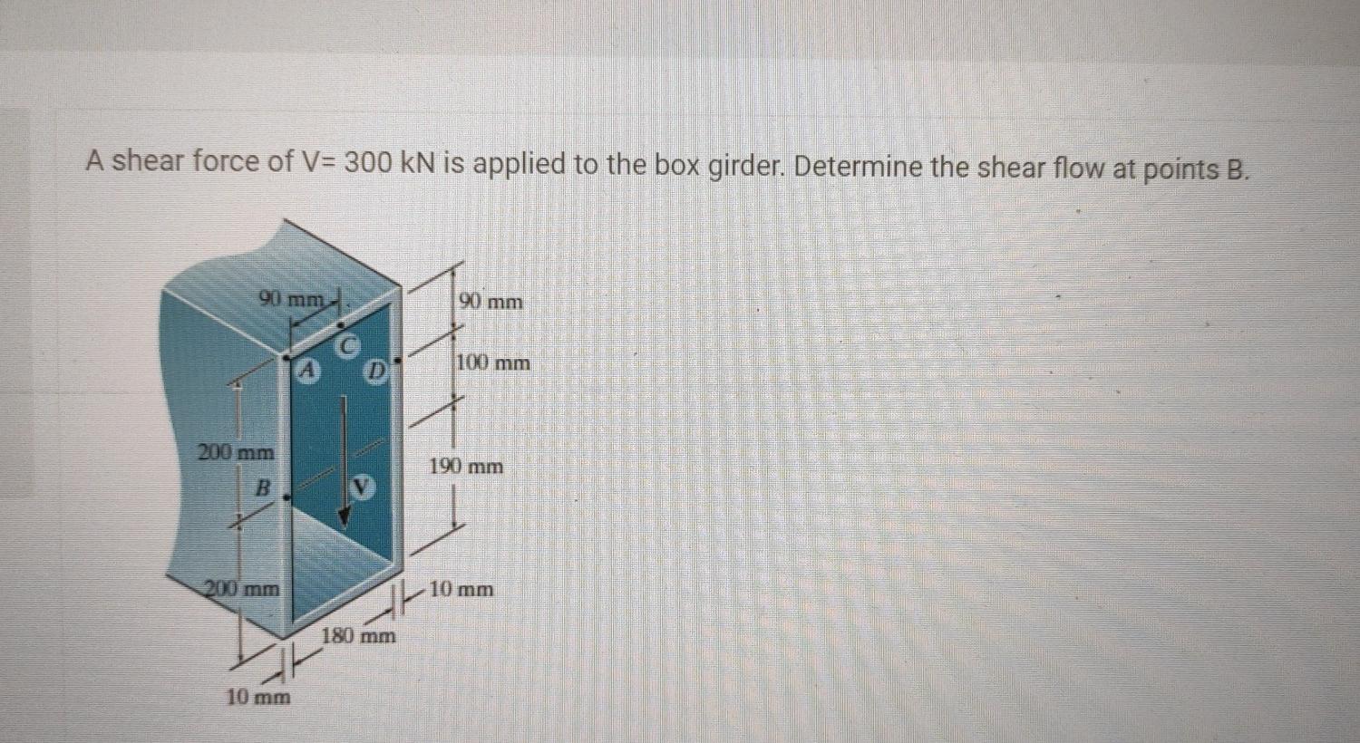 Solved A shear force of V= 300 KN is applied to the box | Chegg.com
