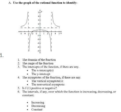 Solved A. ﻿Use the graph of the rational function to | Chegg.com