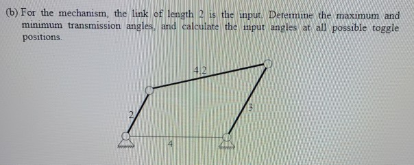 Solved (a) For the mechanism, the link of length 21 is the | Chegg.com