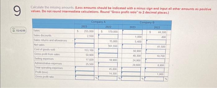 Solved Calculate the missing amounts. (Loss amounts should | Chegg.com