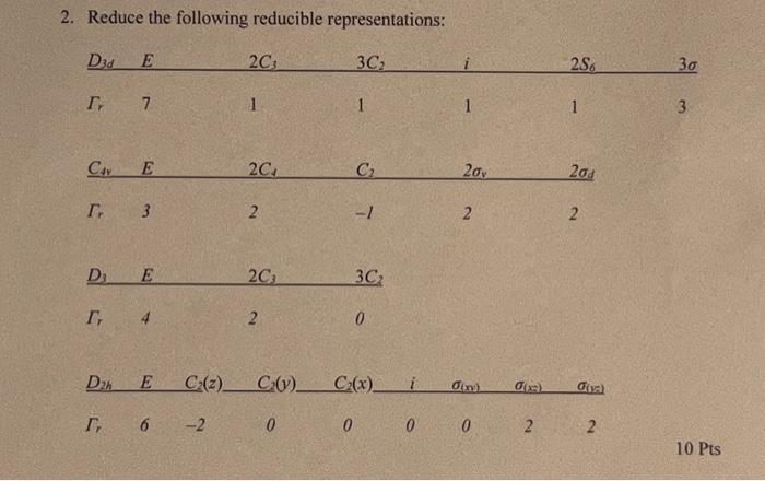Solved 2. Reduce the following reducible representations: | Chegg.com