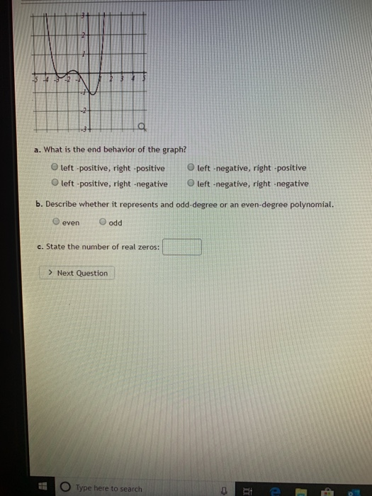 Solved a. What is the end behavior of the graph? | Chegg.com