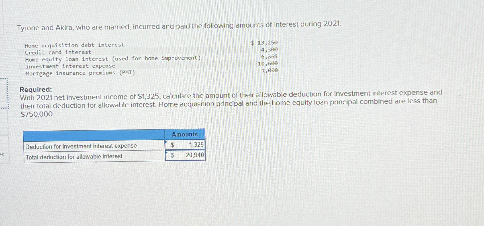 Solved Tyrone and Akira, who are married, incurred and paid | Chegg.com