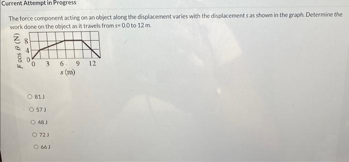 Solved The force component acting on an object along the | Chegg.com