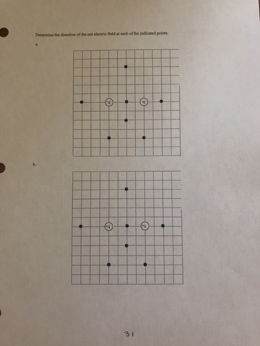 Solved Determine the direction of the net electric field at | Chegg.com