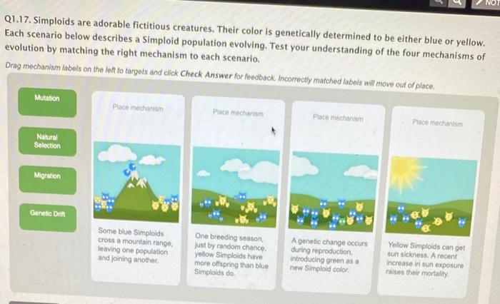 Solved NOT Q1.17. Simploids are adorable fictitious | Chegg.com