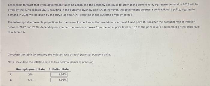 Solved The following graph plots aggregate demand (AD2027) | Chegg.com