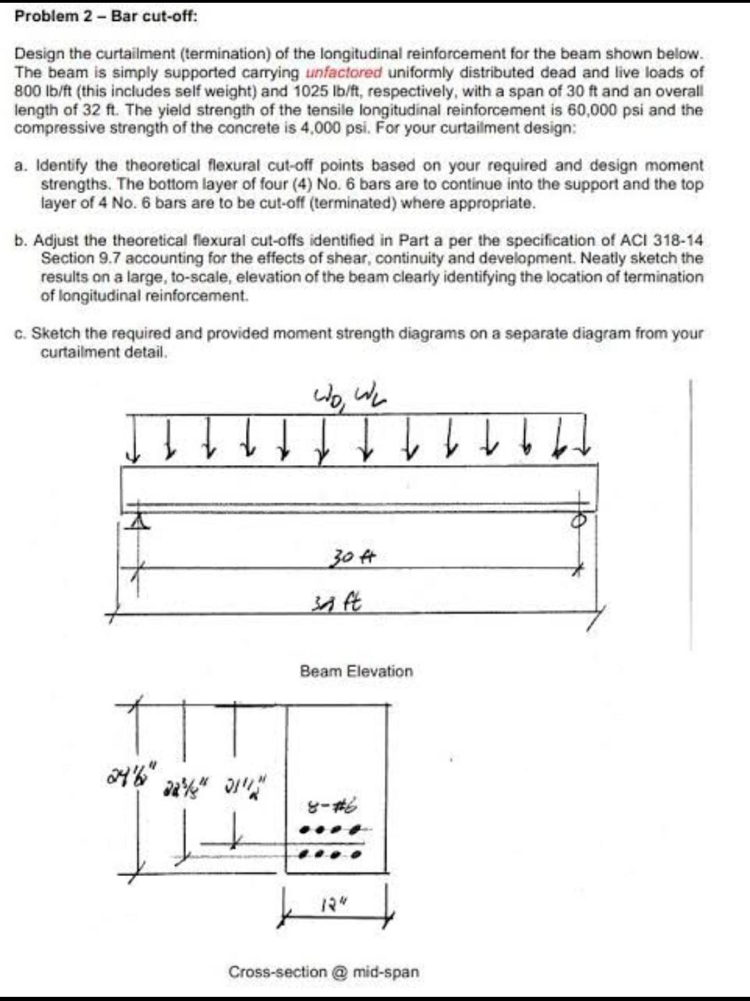 Solved Problem 2 - Bar cut-off: Design the curtailment | Chegg.com