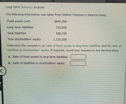 Solved Long-Term Solvency AnalysisThe following information | Chegg.com