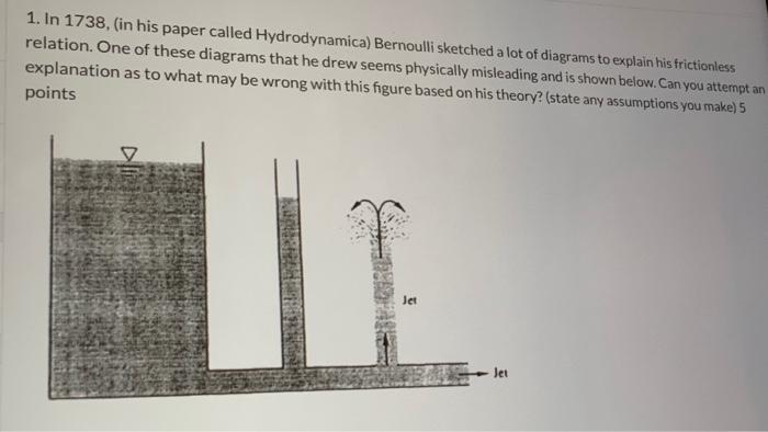 Solved 1. In 1738, (in his paper called Hydrodynamica) | Chegg.com