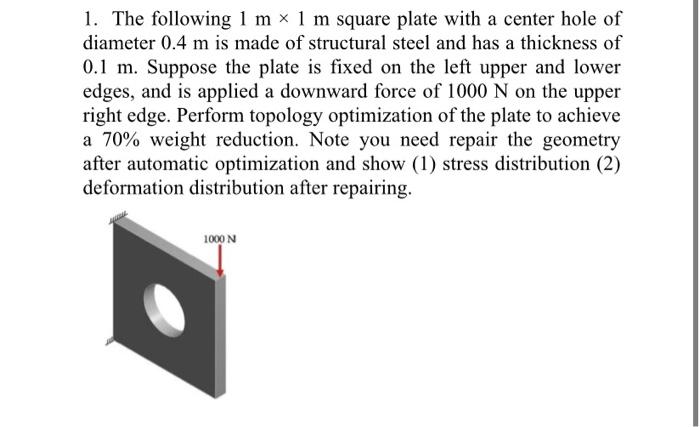 Solved 1. The following 1 m 1 m square plate with a center | Chegg.com