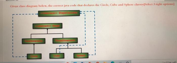 Solved Given class diagram below, the correct juva code thar | Chegg.com