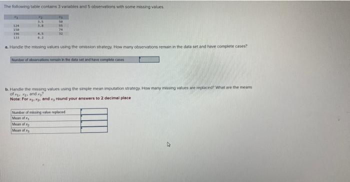 Solved The following table contains 3 variables and 5 | Chegg.com