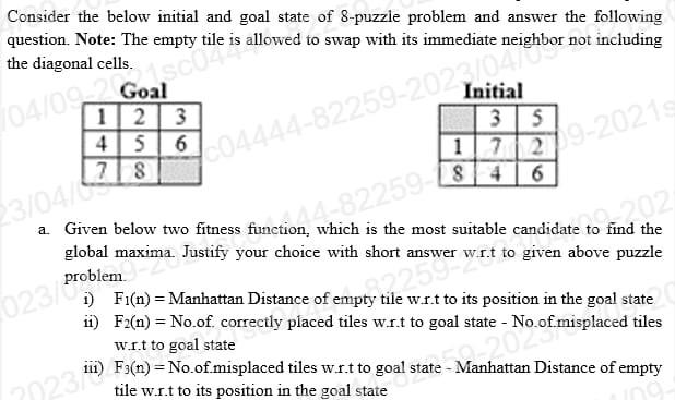 Solved Consider the below initial and goal state of 8-puzzle | Chegg.com