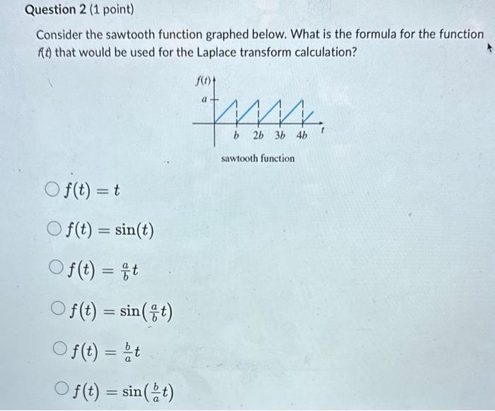Solved In the equation for the Laplace transform of a | Chegg.com