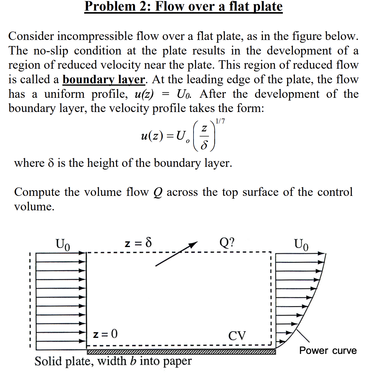 Solved Problem 2: Flow over a flat plateConsider | Chegg.com