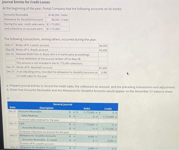 Solved Journal Entries for Credit Losses At the beginning of | Chegg.com