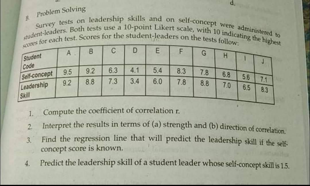 Solved 1. Compute the coefficient of correlation r. 2. | Chegg.com