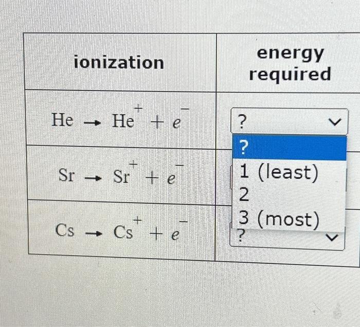 Solved Two sets of ionizations are shown in the tables | Chegg.com