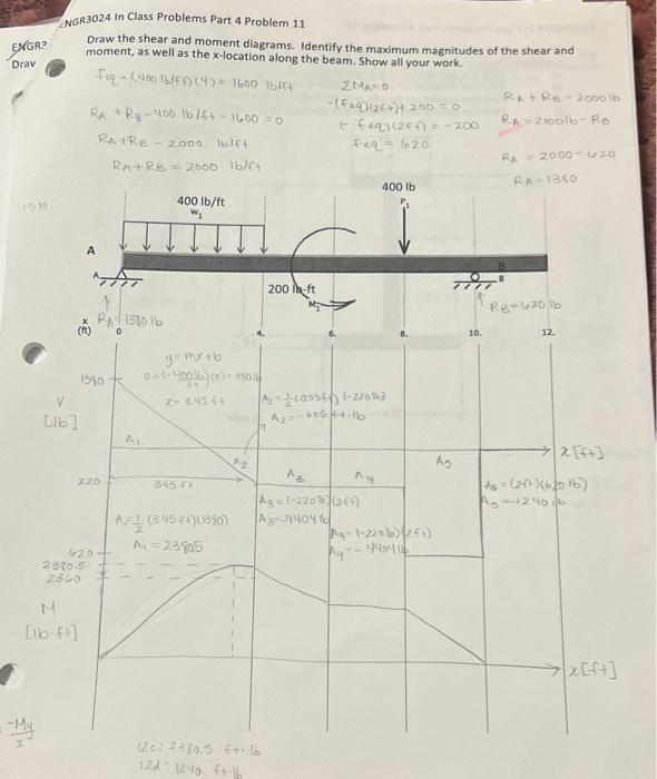 Solved NGR3024 in Class Problems Part 4 Problem 11ENGR3024 | Chegg.com