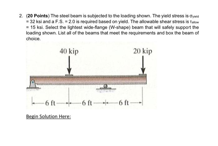 Solved 2. (20 Points) The steel beam is subjected to the | Chegg.com