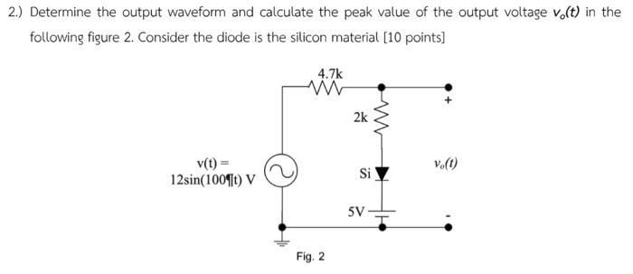 Solved 2.) Determine the output waveform and calculate the | Chegg.com
