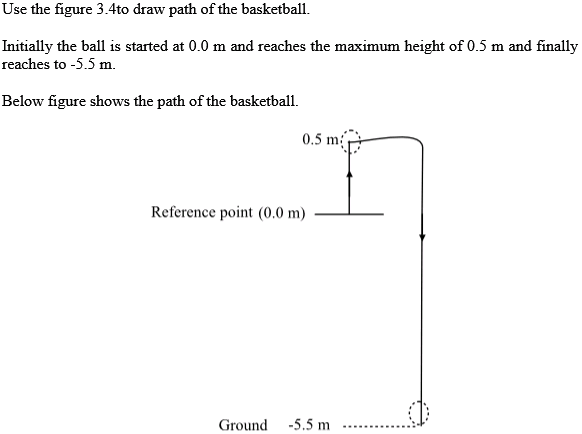 Solved: Chapter 2.S3 Problem 6FA Solution | Holt Mcdougal Physics 0th ...