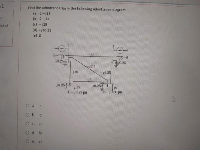Solved 1 d Find the admittance You in the following | Chegg.com