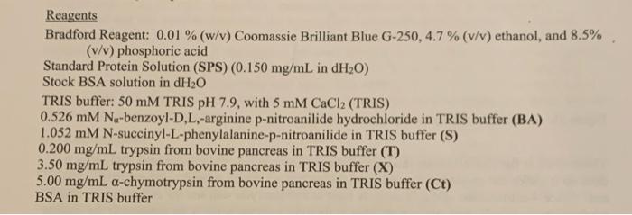 Solved Reagents Bradford Reagent: 0.01%(w/v) Coomassie | Chegg.com