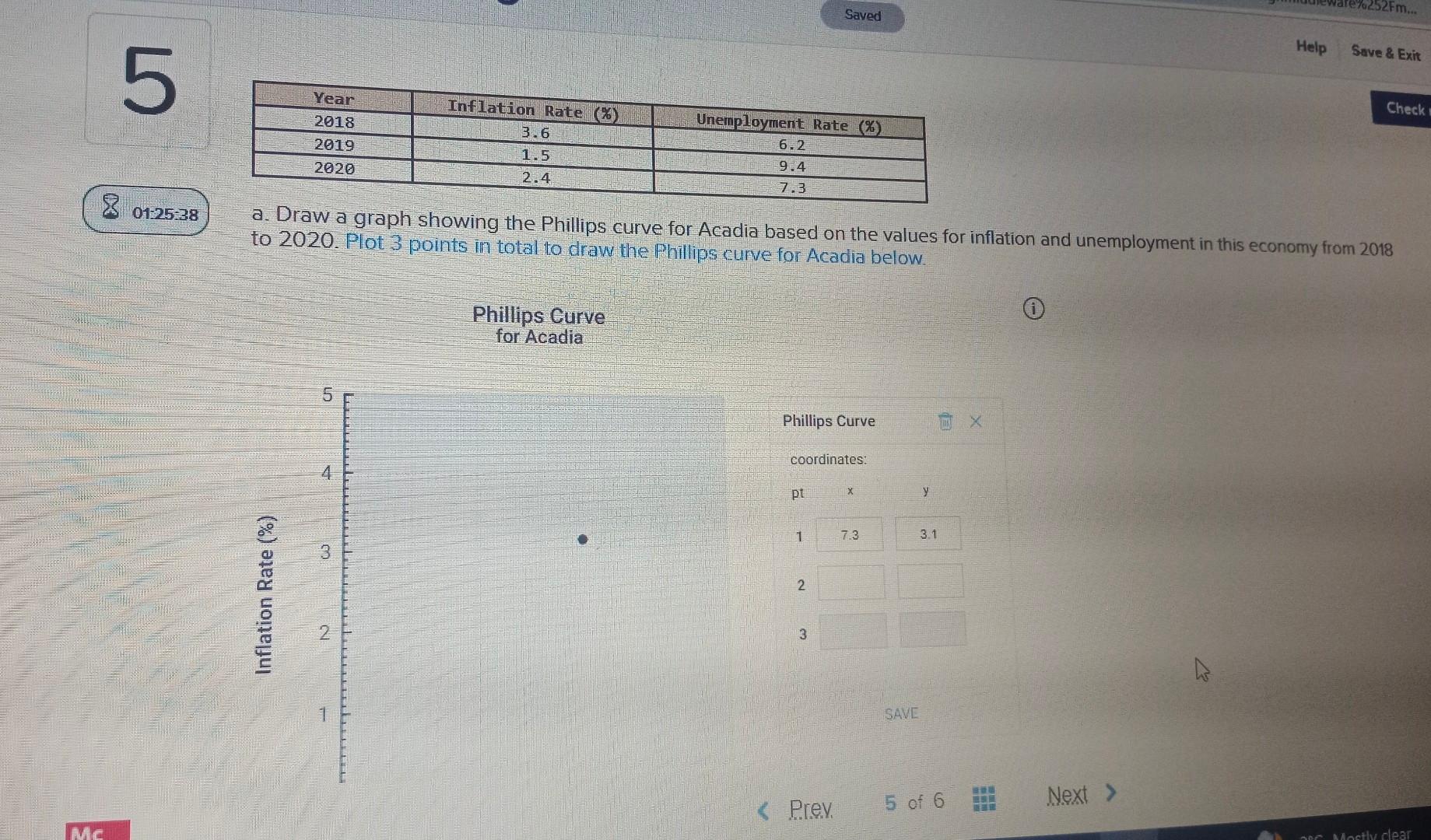 Solved a. Draw a graph showing the Phillips curve for Acadia | Chegg.com