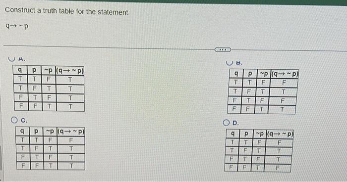 Solved The following pattern is established involving terms | Chegg.com
