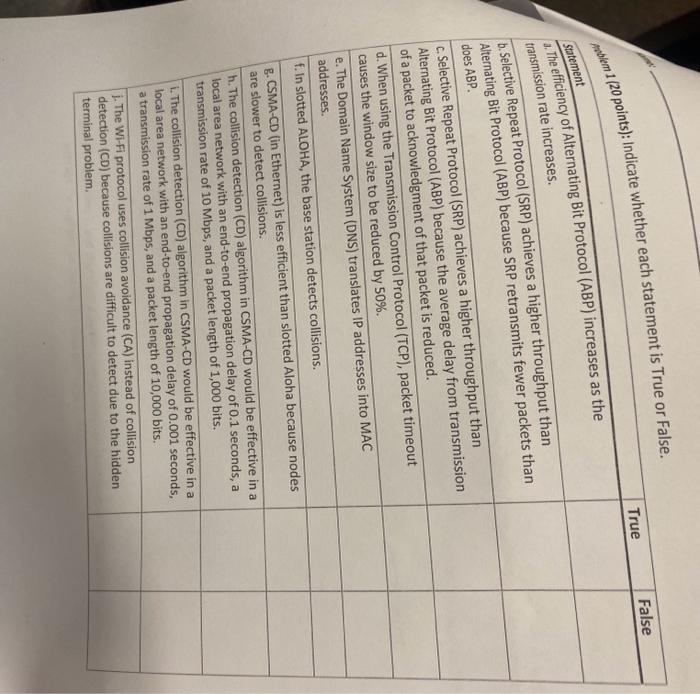 Solved blem 1 (20 points): Indicate whether each statement | Chegg.com