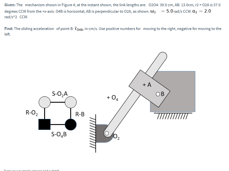 Solved degrees CCW ﻿from the +x-axis. O4B is ﻿horizontal, | Chegg.com