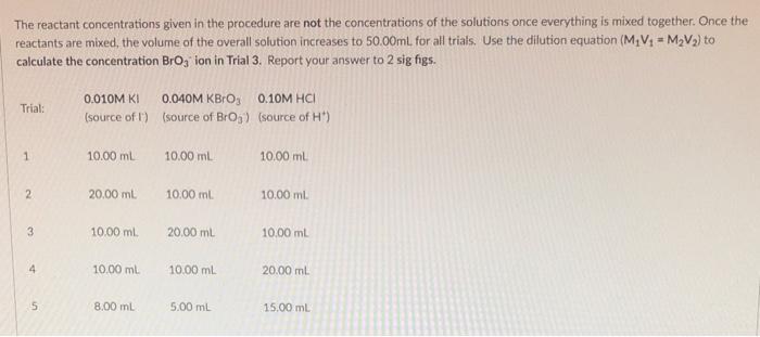 Solved The reactant concentrations given in the procedure | Chegg.com