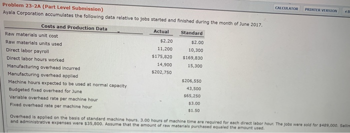 Solved Problem 23-2A (Part Level Submission) Ayala | Chegg.com