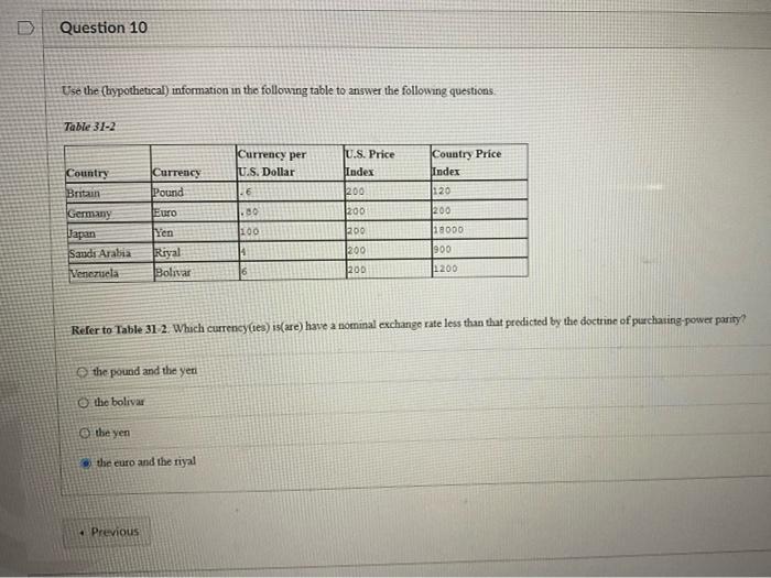 Solved Uso the (bypothetical) information in tho followng | Chegg.com