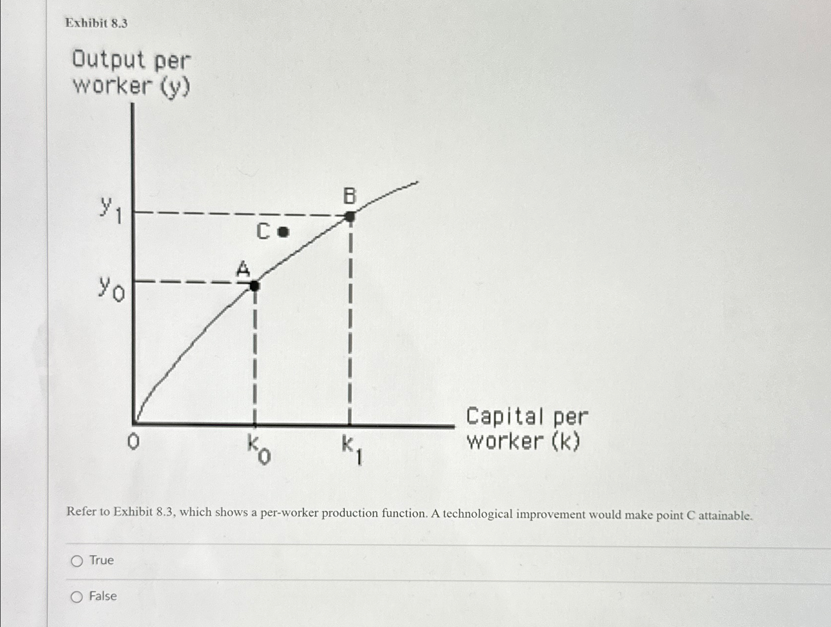 Solved Exhibit 8.3Refer to Exhibit 8.3, ﻿which shows a | Chegg.com