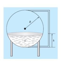 Solved Q2. You are designing a spherical tank (see the | Chegg.com