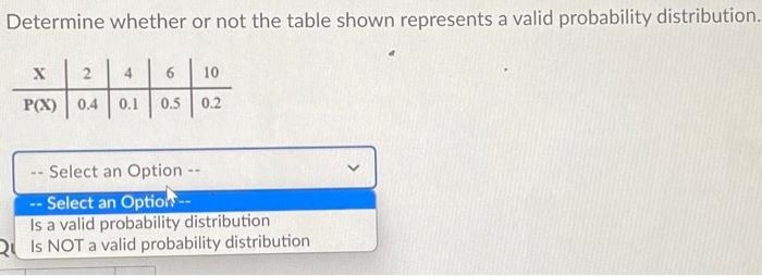 Solved Determine whether or not the table shown represents a | Chegg.com