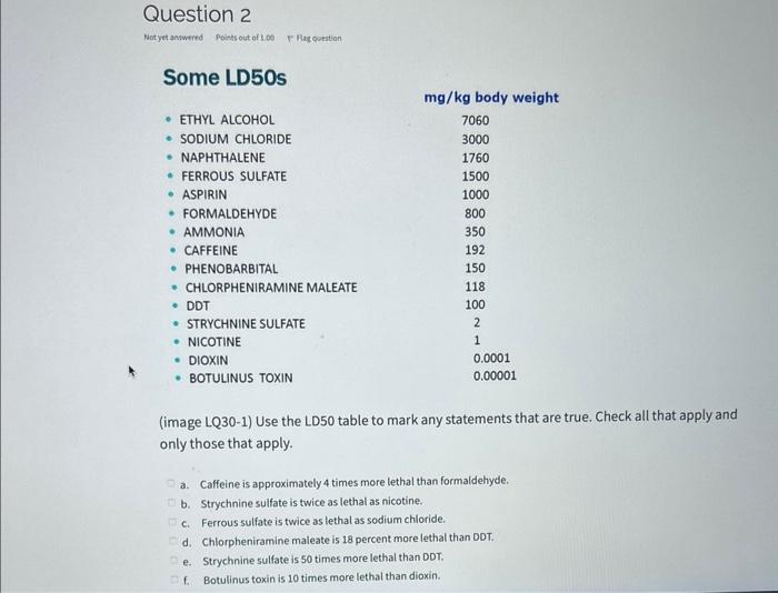 (image LQ30-1) Use the LD50 table to mark any | Chegg.com