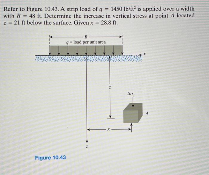 Solved Refer to Figure 10.43. A strip load of q=1450lb/ft2 | Chegg.com