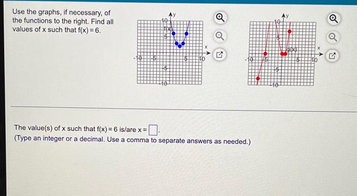 Solved Use The Graphs If Necessary Of The Functions To The