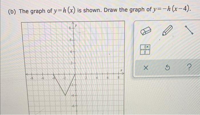 Solved (b) The graph of y=h(x) is shown. Draw the graph of | Chegg.com